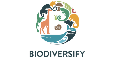 Science Based Targets Network