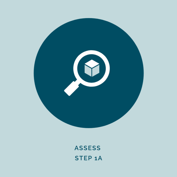 Assess – Science Based Targets Network