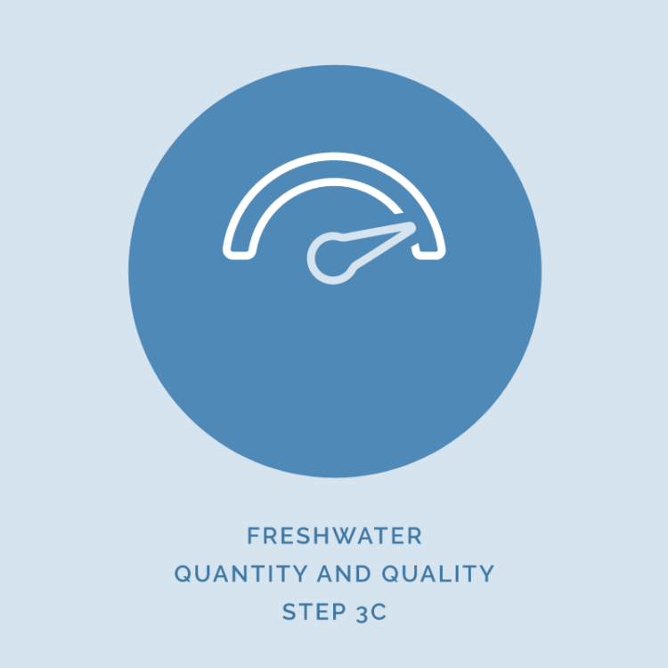 Quantity and Quality – Science Based Targets Network