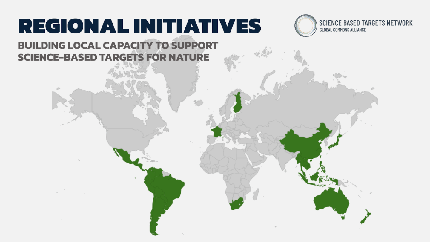 July-Aug 2025 Newsletter – Science Based Targets Network